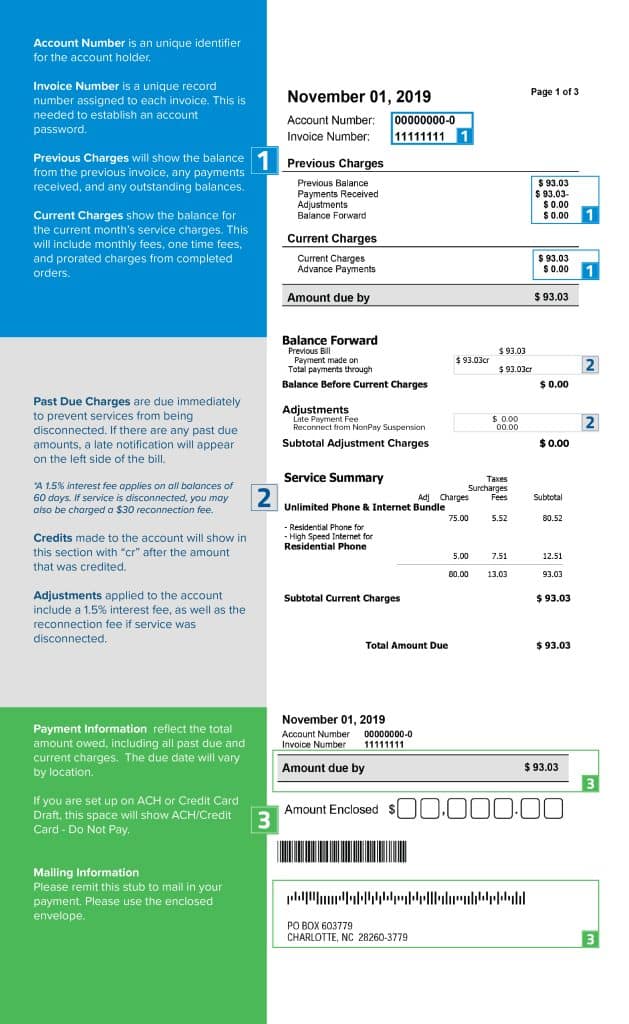 Understanding Your Bill - RiverStreet