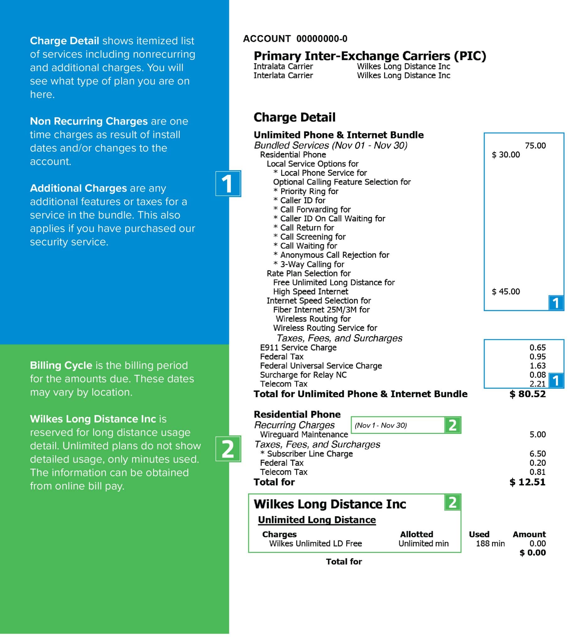 Understanding Your Bill - RiverStreet